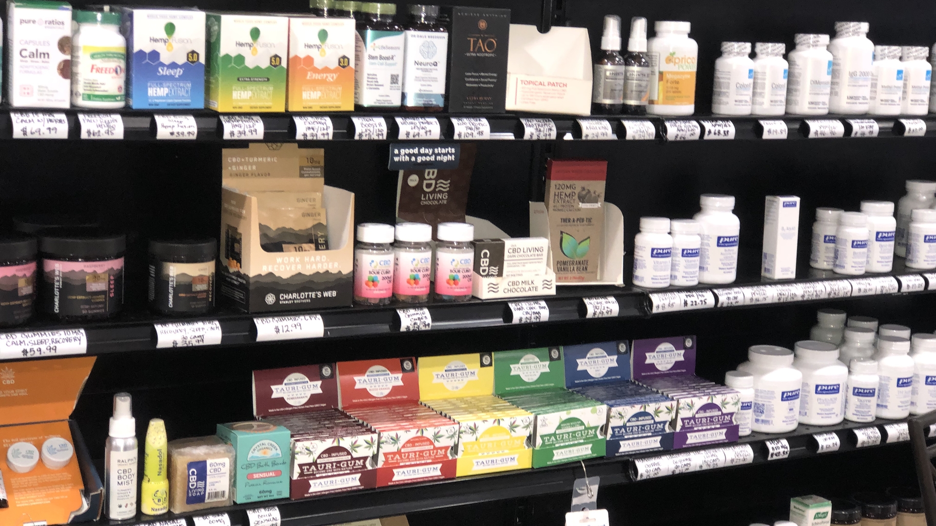 Tauriga Sciences Inc. Sets New Daily E-Commerce Records for Both ...