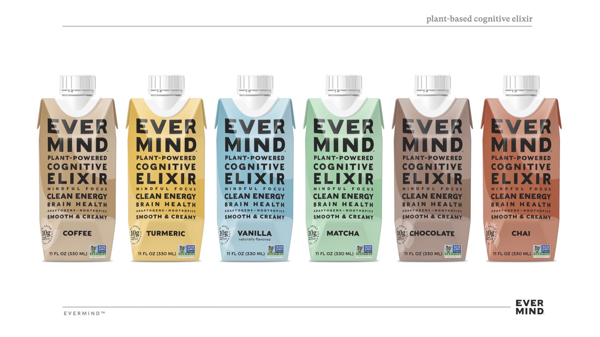 EVERMIND Evaluating Public Offering; Unleashing the Power of Cognitive ...