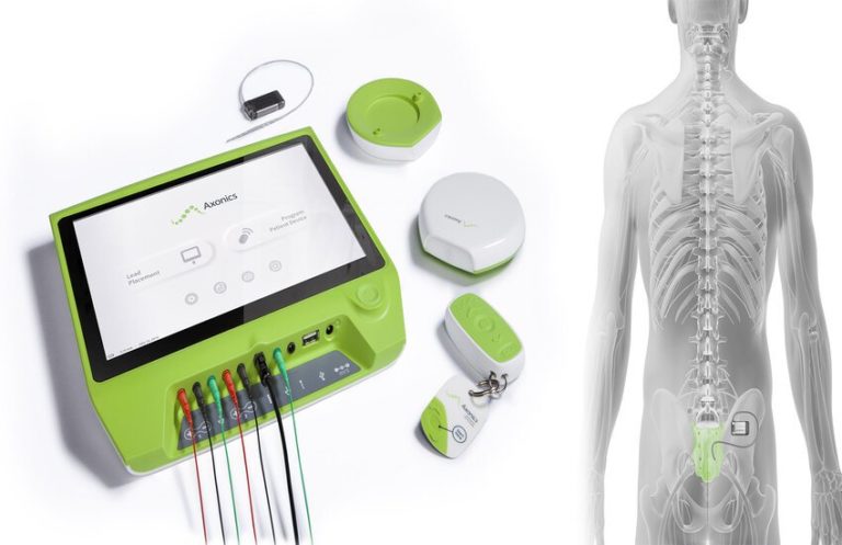 The Axonics Acquisition: Boston Scientific’s Bold $3.7 Billion Move ...